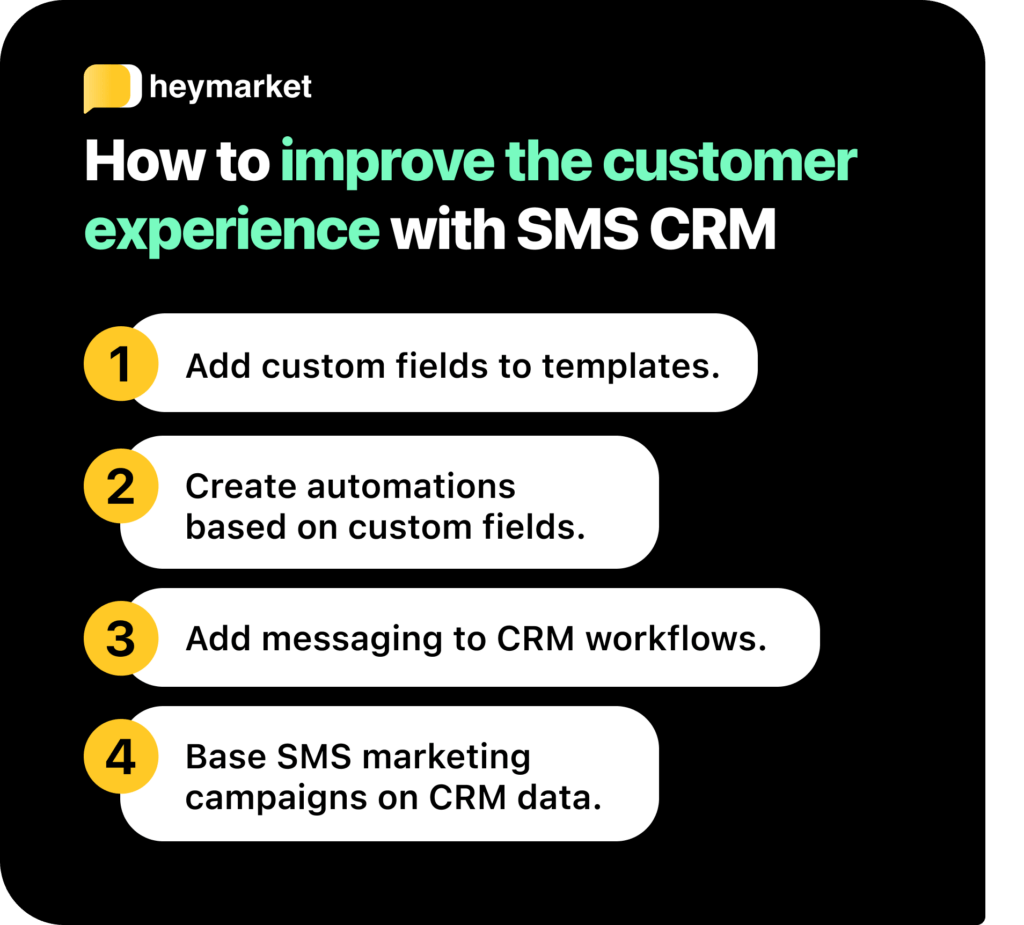 How to Incorporate and Use an SMS CRM Integration