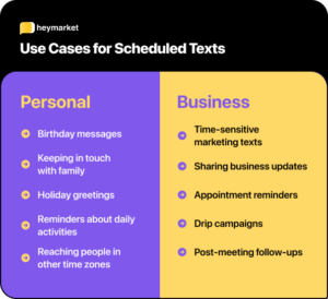 How to schedule a text: a step-by-step guide with examples