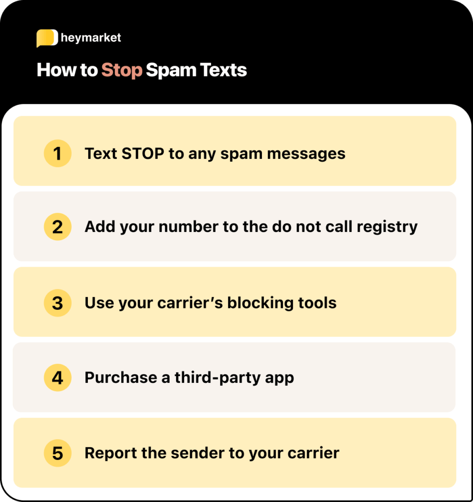 How to Stop Spam Texts: A Guide to Blocking SMS Spam