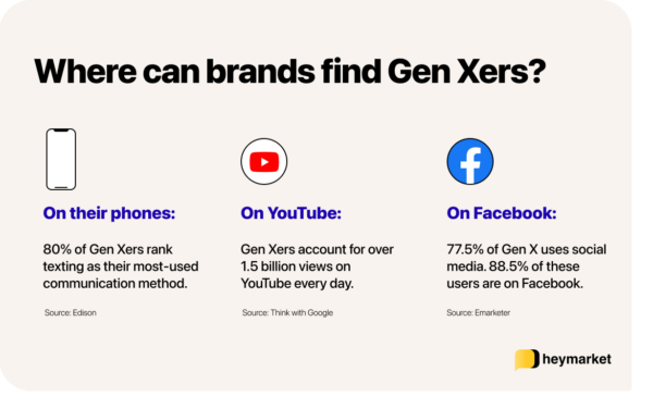 Marketing to Generation X: 10 Strategies for Businesses