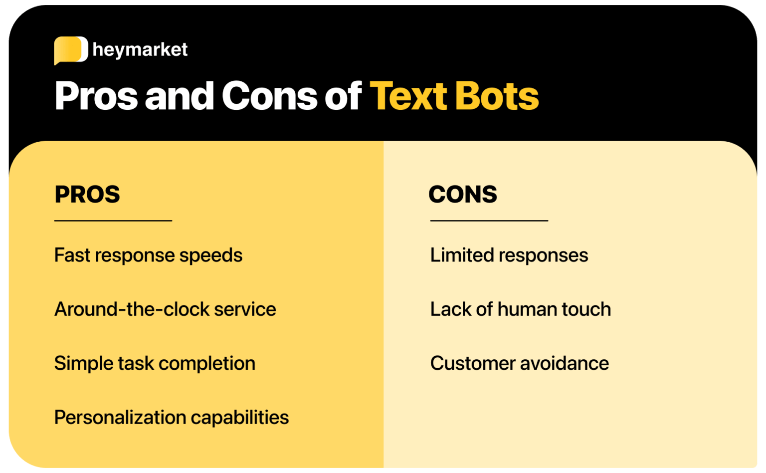 Text Bots: Pros, Cons, and Deciding if They’re Right for You