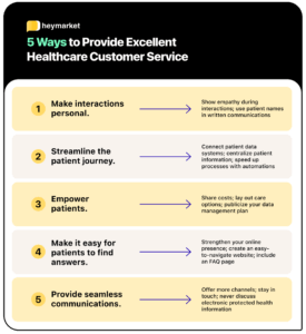 What Excellent Healthcare Customer Service Looks Like