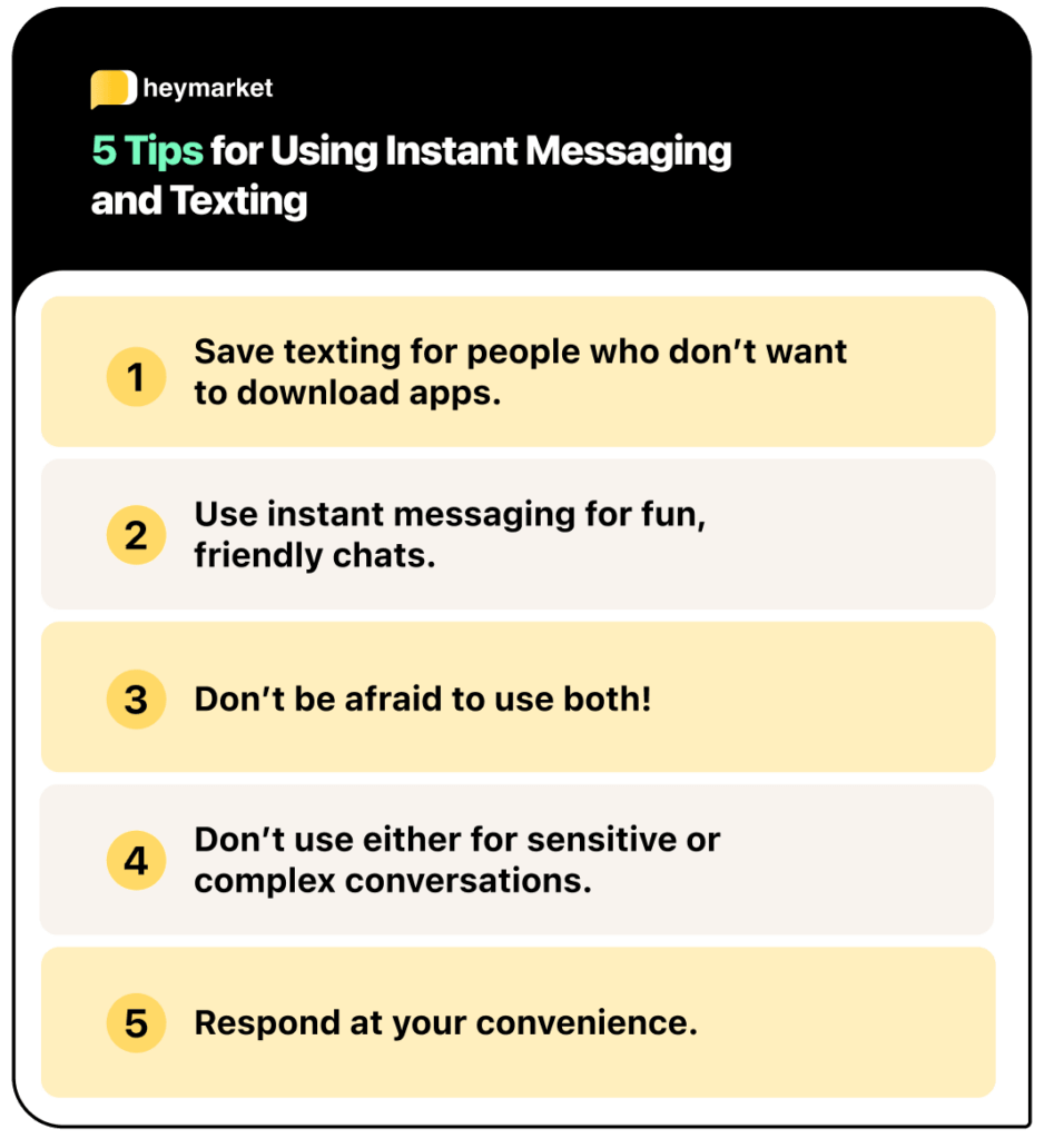 What Is Texting? Comparing Instant Messaging and Texting