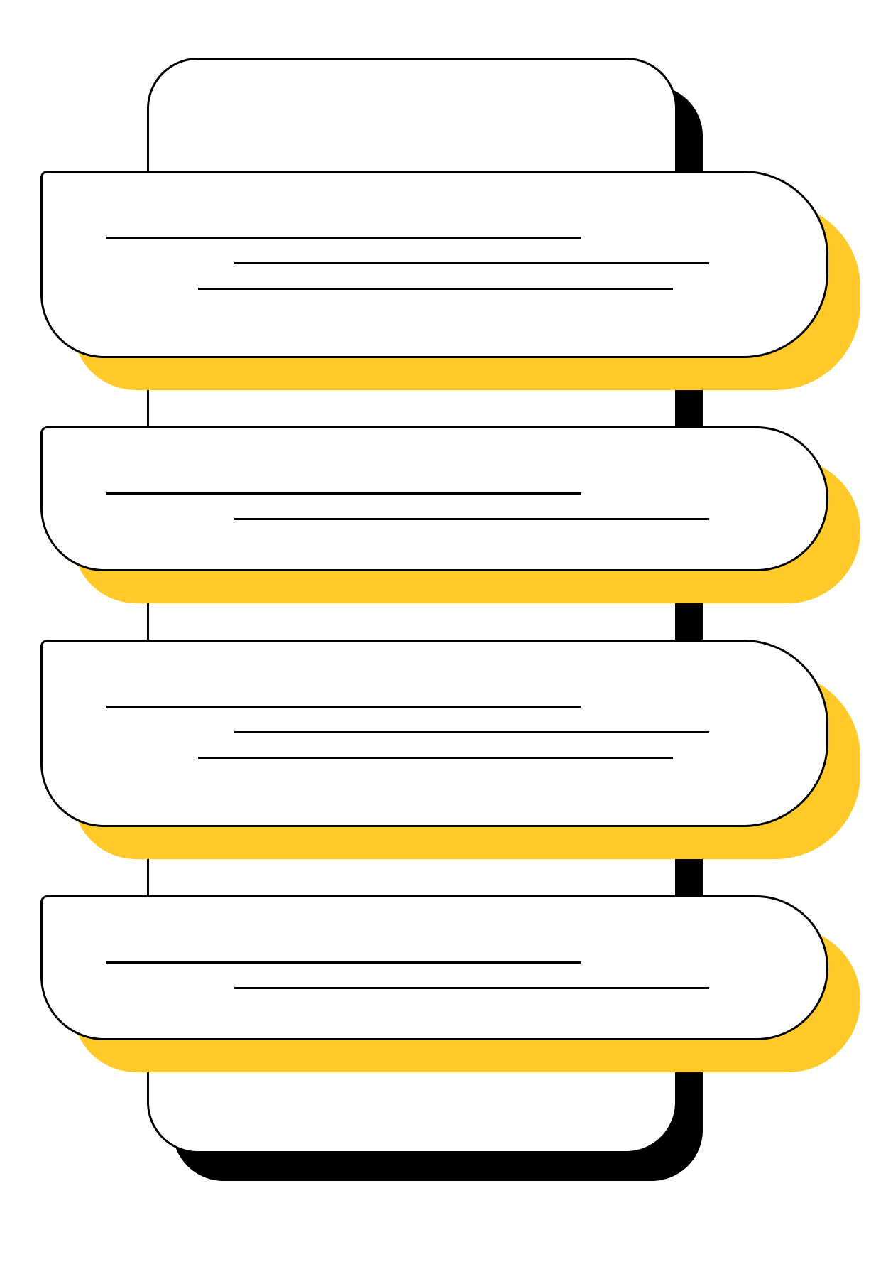 Why Do Long Text Messages Get Split Up?