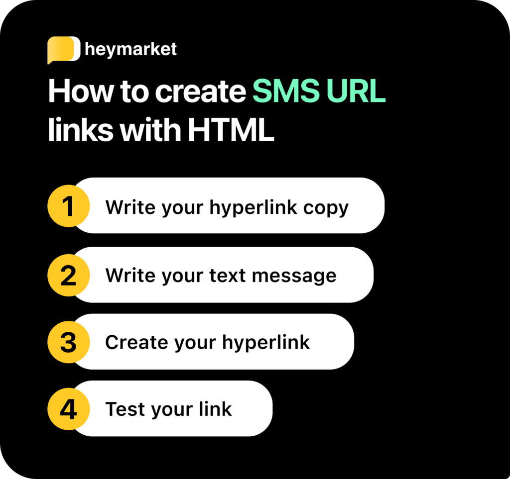 SMS URLs: How To Add a Link That Sends a Text