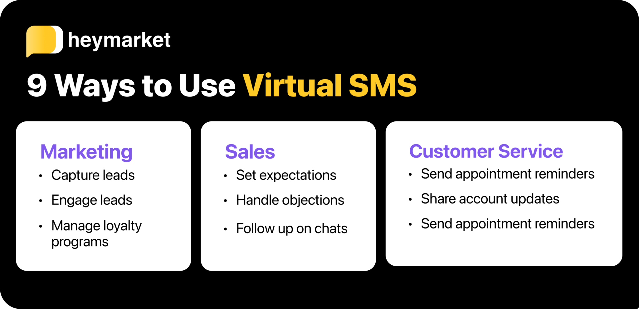 What Is Virtual SMS Used for? (9 Examples)