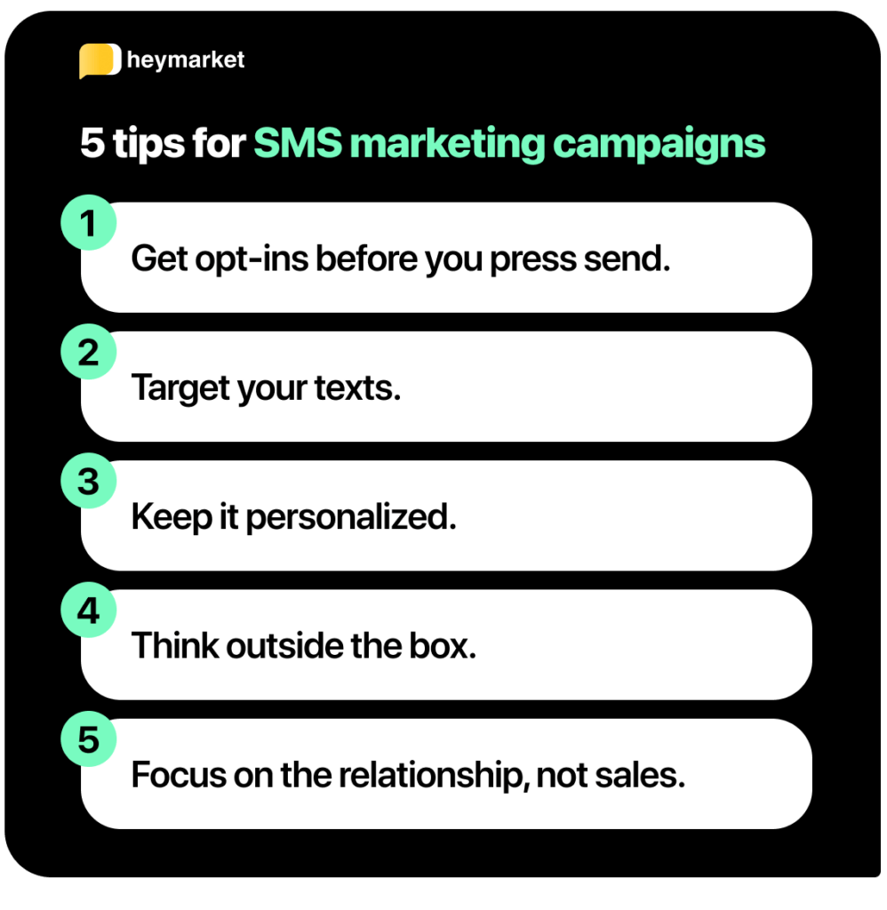 What Is SMS Marketing?
