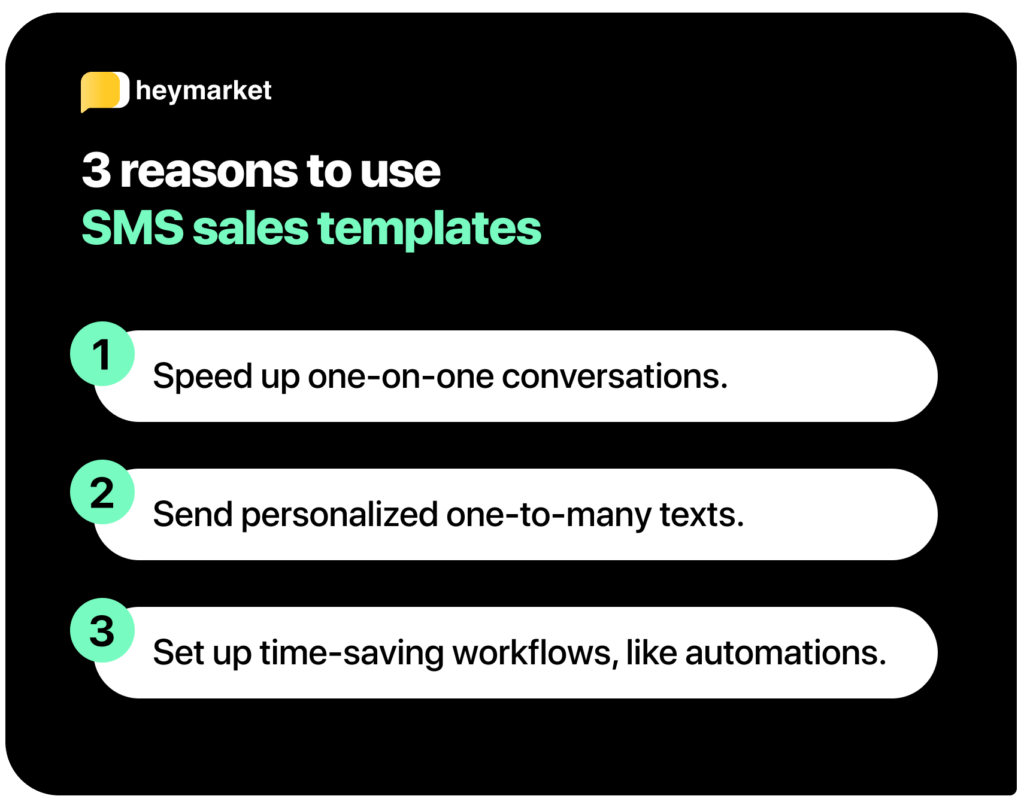 SMS Templates for Sales to Use from Qualification to Close