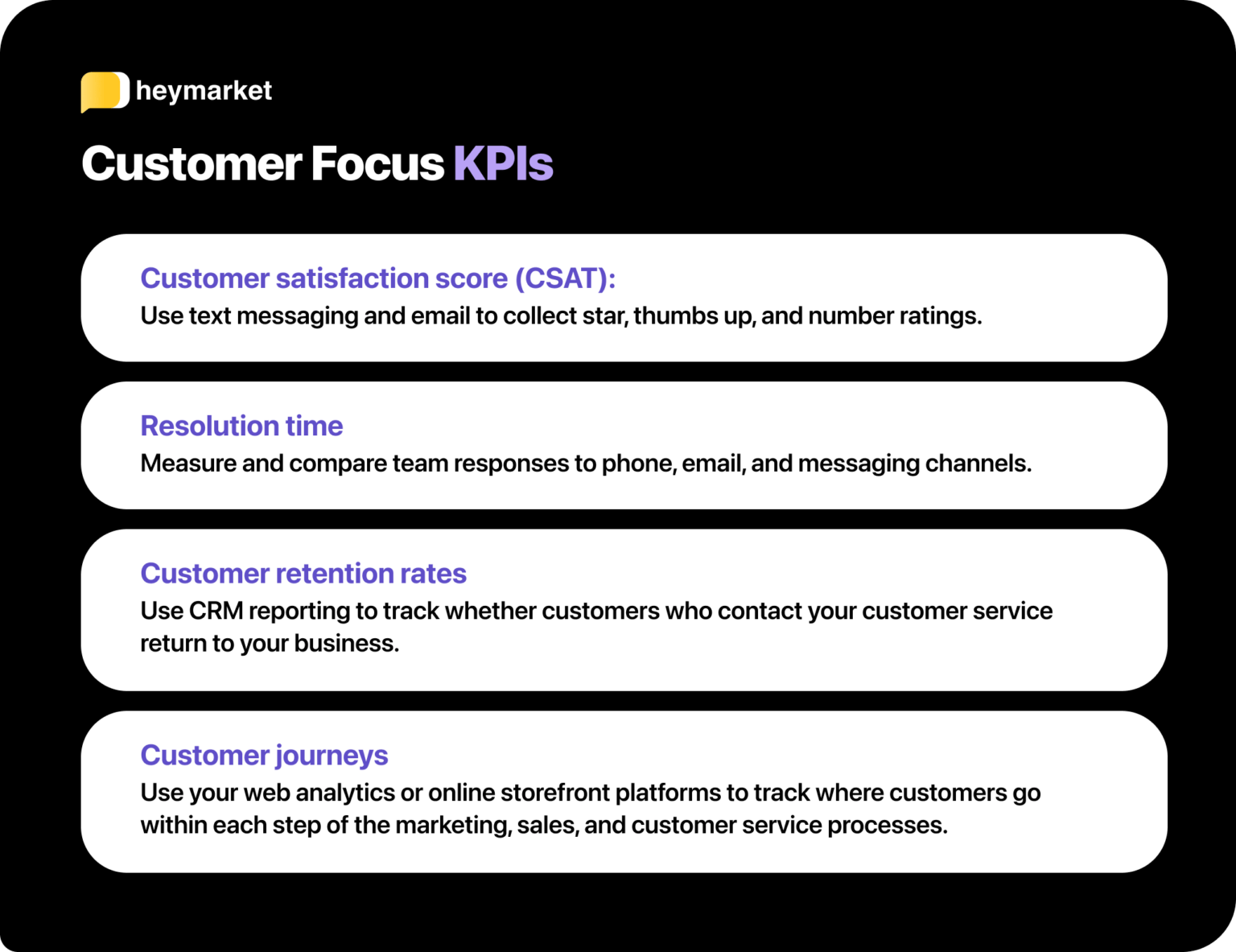 Customer focus: how to build the business your customers need