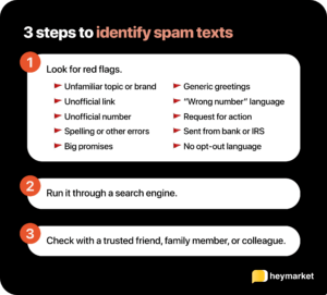How to report spam texts on iPhone, Android, and more