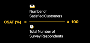 What is CSAT? A complete guide to measuring customer satisfaction