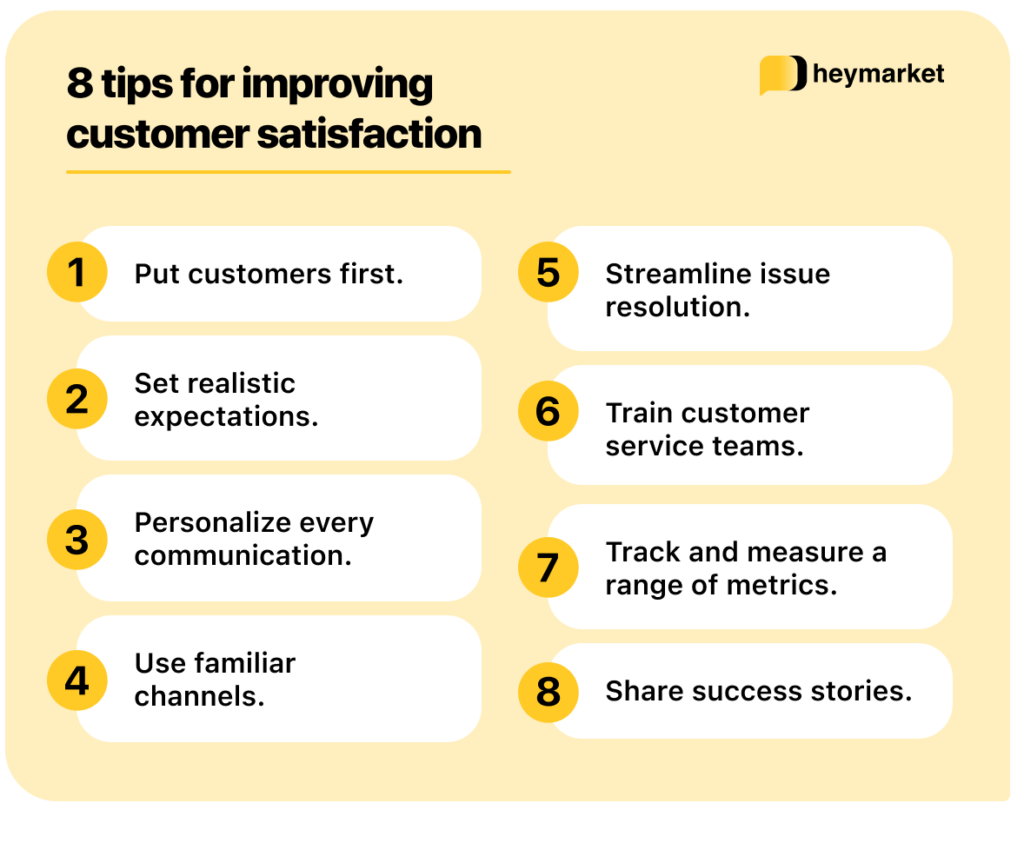 What is CSAT? A complete guide to measuring customer satisfaction