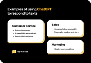 How to use ChatGPT to respond to text messages