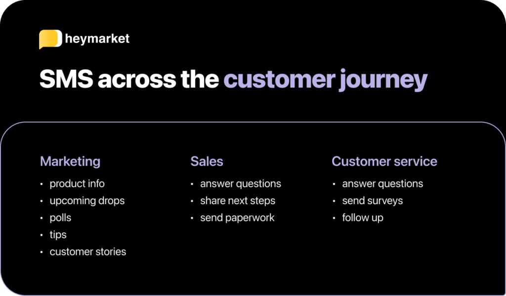 How to Use Business Text Messaging: Etiquette & Examples