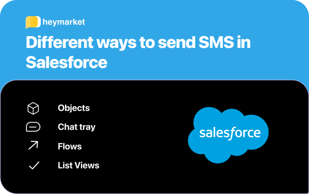 SMS in Salesforce: How to send texts within Salesforce