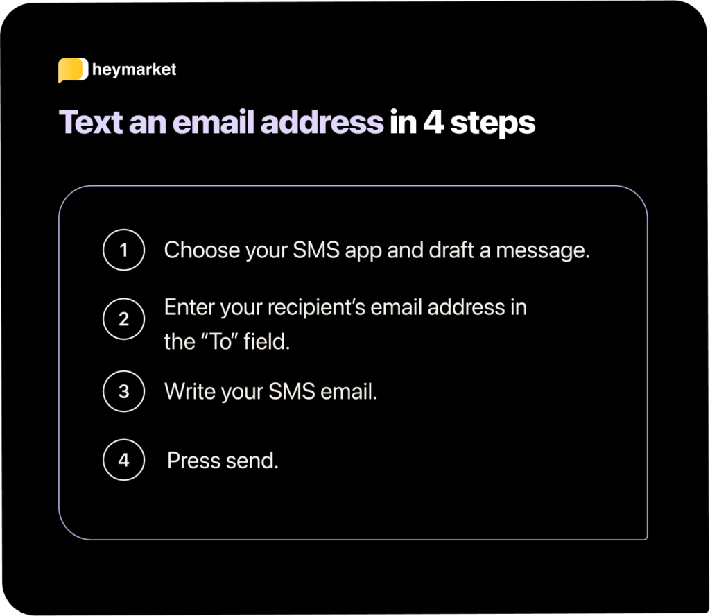 How can I send an email as a text?