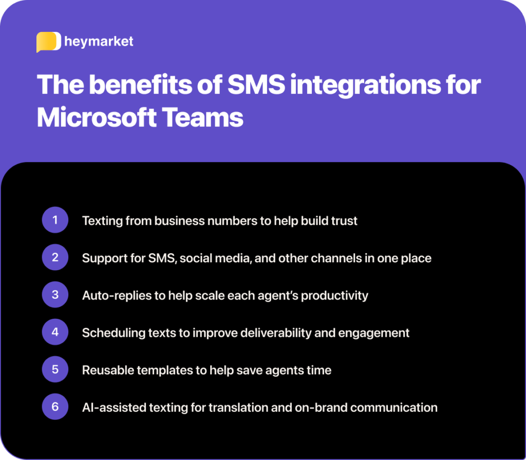 How to use Microsoft Teams to send SMS in 4 easy steps