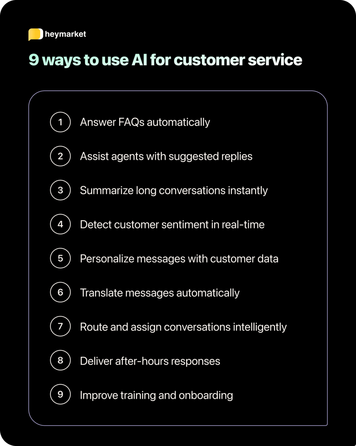 How to Use AI for Customer Service: A Complete Guide